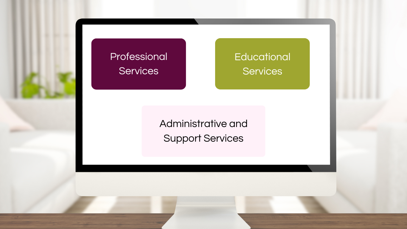 Technical Services – Business Management Consulting Services